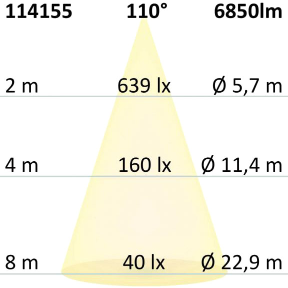 ISOLED LED Fluter Prismatic 50W, neutralweiß, anthrazit, IP66 - günstig ...
